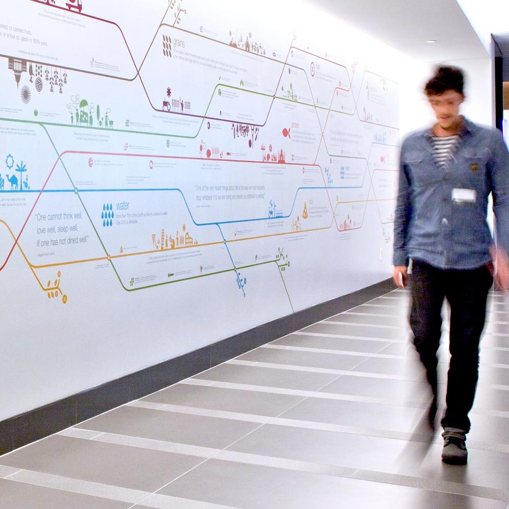 Workplace Design – designvox - designvox